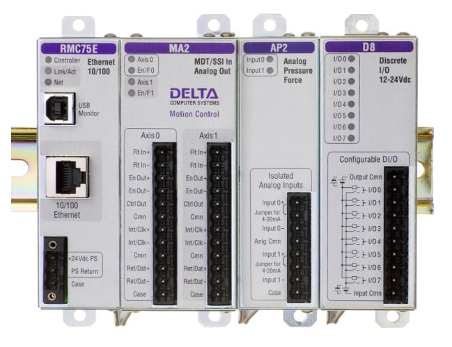 Using PID and Feedback Loops for Precise Motion Systems – PLCEE