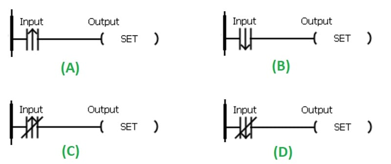 Understanding PLC Program Commands: One-Shots – PLCEE