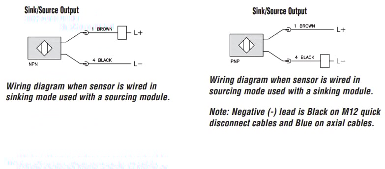 A Guide to Identifying and Using PNP Sensors – PLCEE