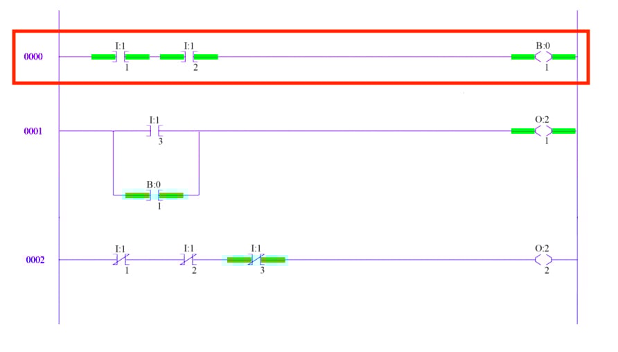 Ladder Logic in Programmable Logic Controllers (PLCs) – PLCEE