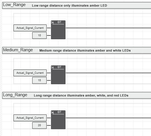Tutorial: Analog Signals with Phoenix Contact’s PLCnext Platform – PLCEE